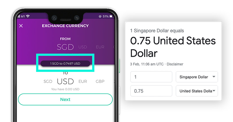 YouTrip Card Review – Multi-Currency Wallet & Better Exchange Rates - I ...